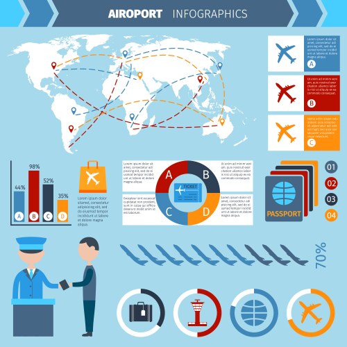 Airport Royalty Free Vector Image - VectorStock