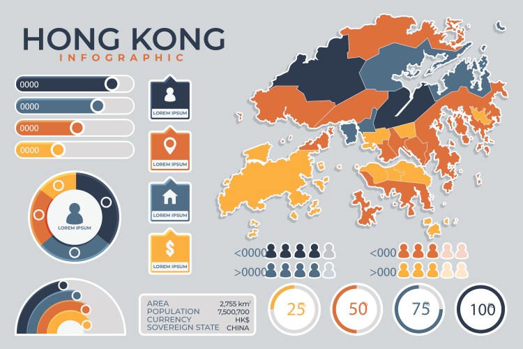 Hong kong map statistics infographics Royalty Free Vector