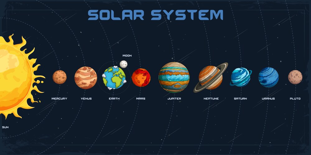 Planets Drawn Vector Images (over 22,000)