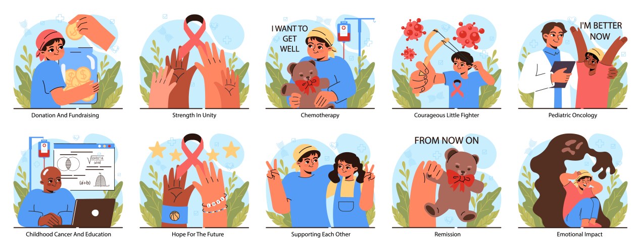 Child cancer little kid getting oncological Vector Image