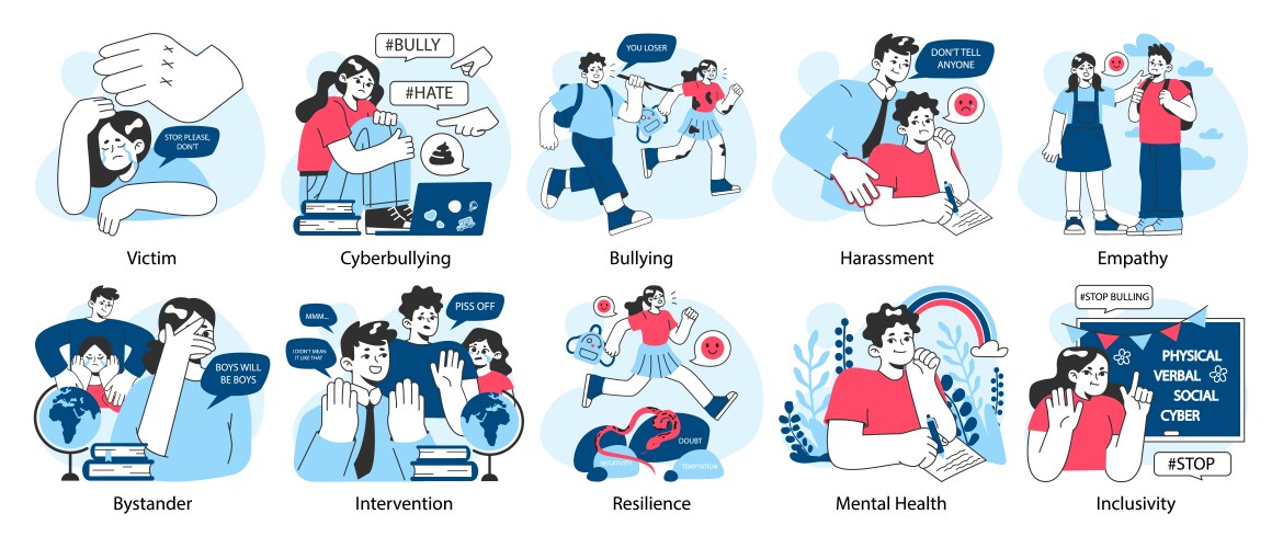 School bullying set upset victim being bullied Vector Image