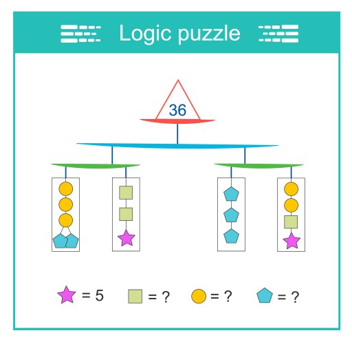 Cartoon bear jigsaw puzzle game Royalty Free Vector Image