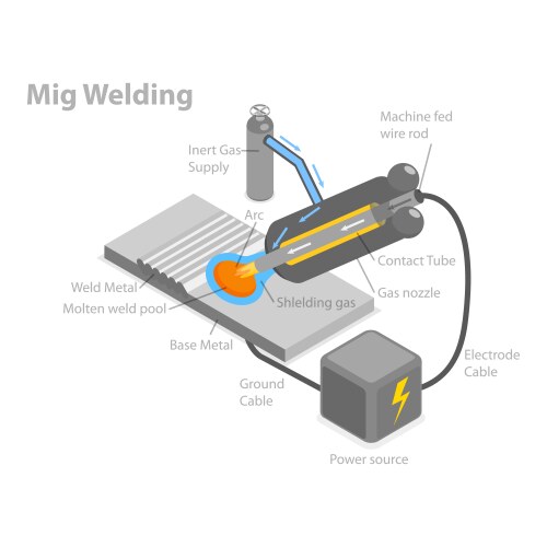 Mig Welding Vector Images (over 150)