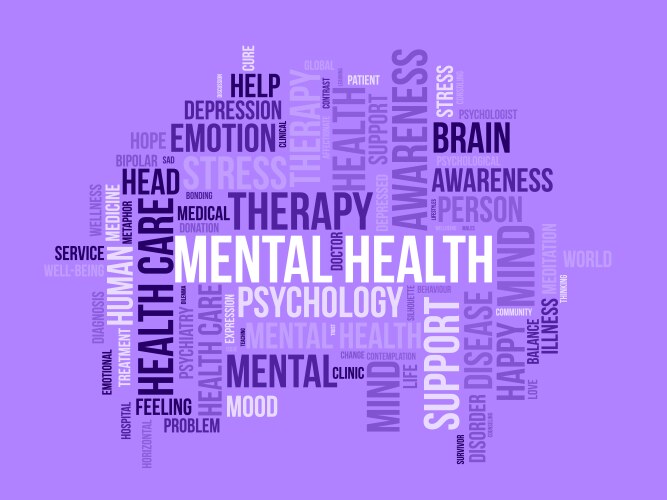 Mental health word cloud template Royalty Free Vector Image