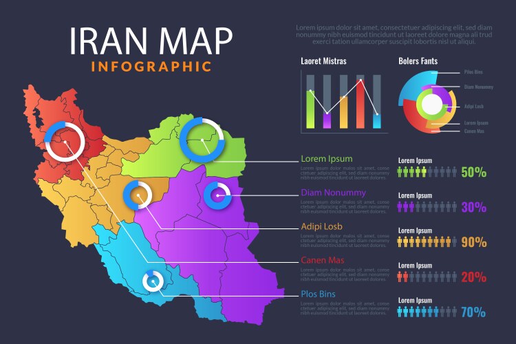 Isometric indonesia map infographics Royalty Free Vector