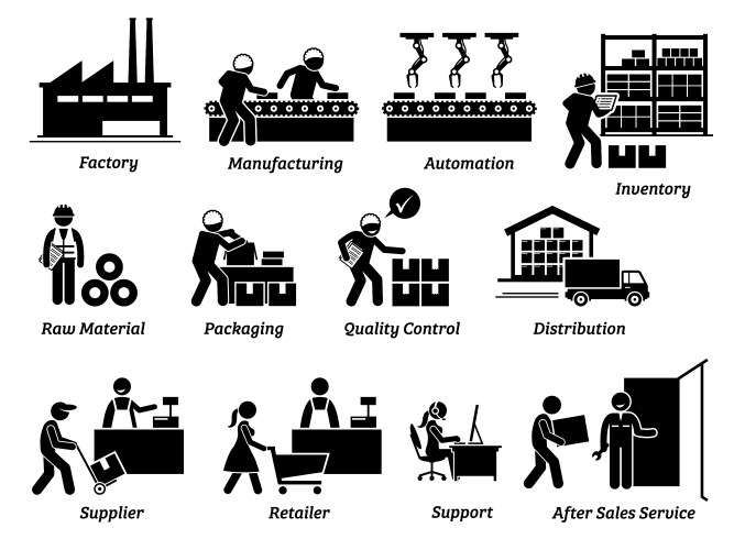Factory production process icons Royalty Free Vector Image