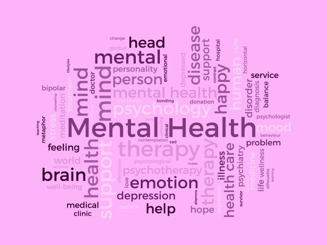 Mental health word cloud template support Vector Image
