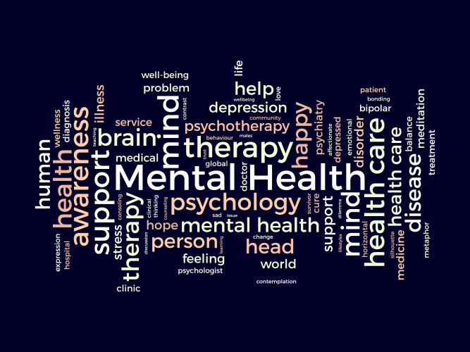 Mental health word cloud template Royalty Free Vector Image