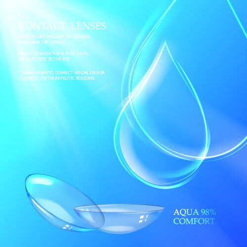 Lenses Vector Images (over 9,200)