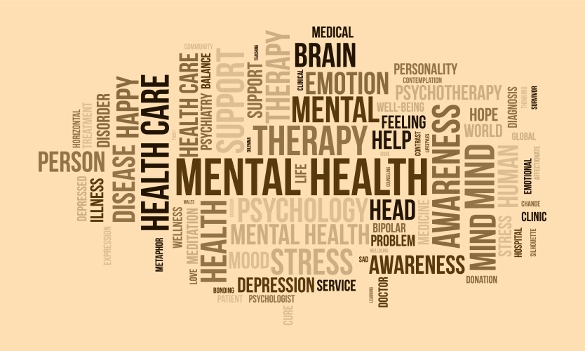 Mental health word cloud template support Vector Image