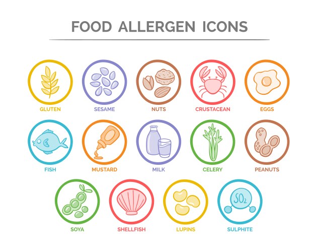 Food allergen icons set Royalty Free Vector Image