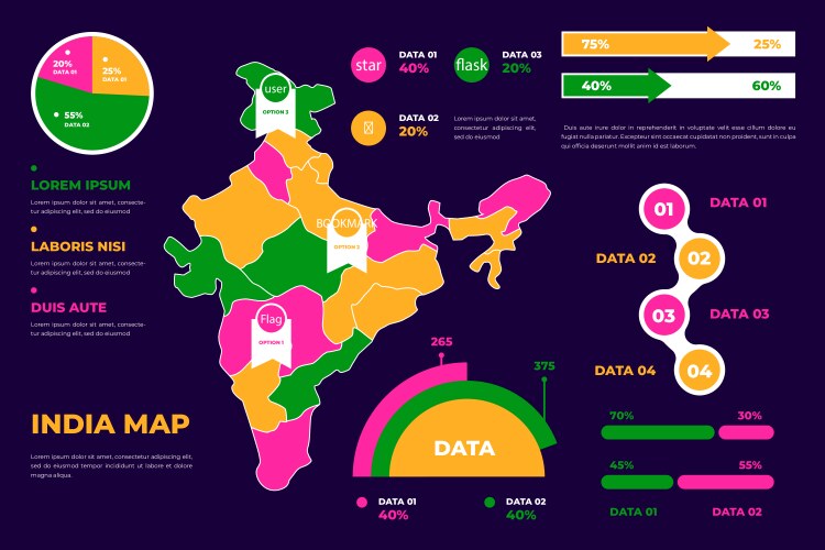 India map infographics Royalty Free Vector Image