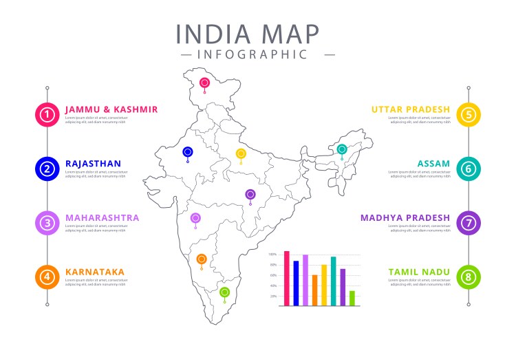 India map infographics Royalty Free Vector Image