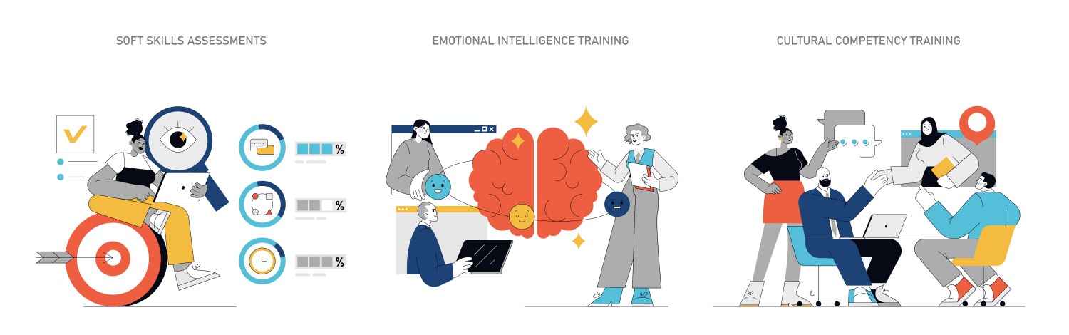 Soft skills training flat Royalty Free Vector Image