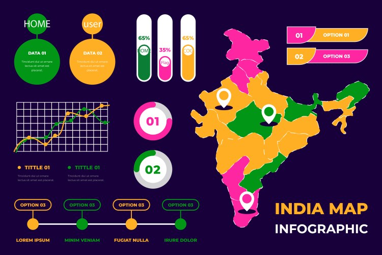 India Map Infographic Vector Images (over 1,700)