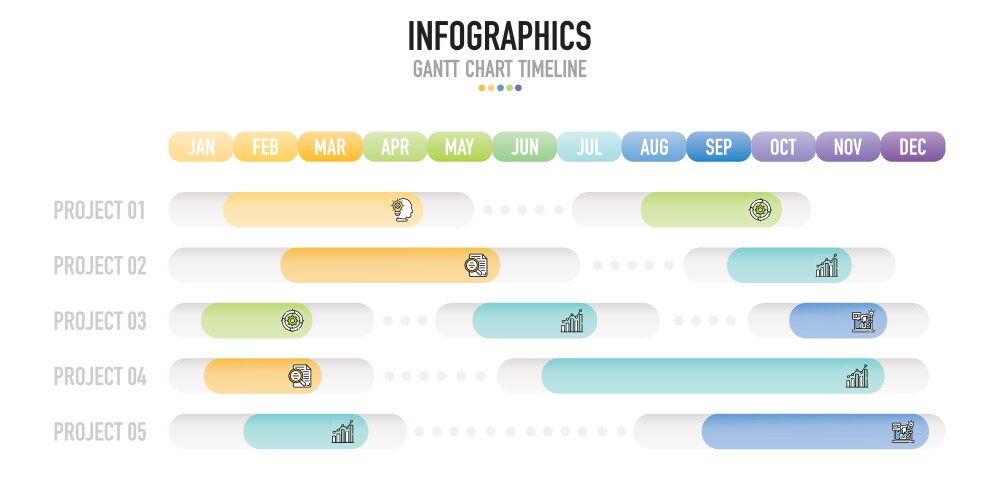 Project Timeline & Gantt Chart Infographic Vector Image