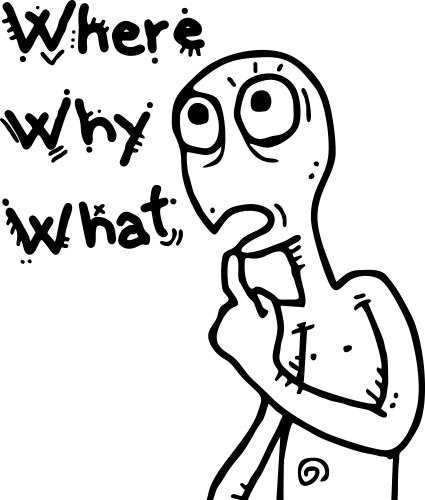 Who what where when why how 5w1h or wh questions Vector Image