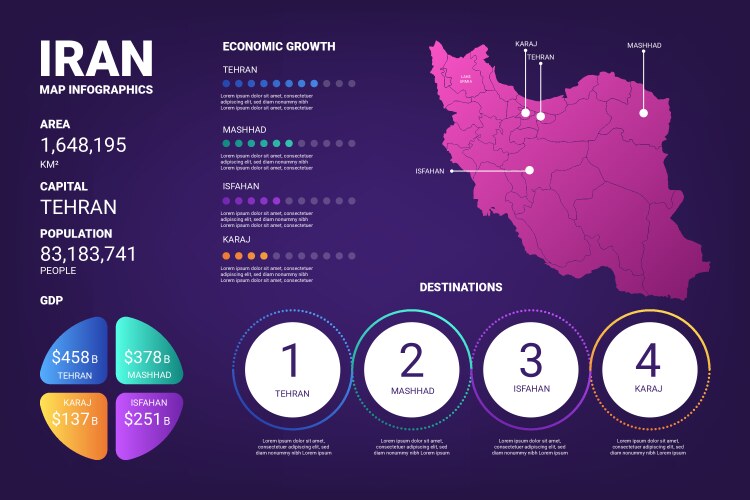 Gradient iran map infographics Royalty Free Vector Image