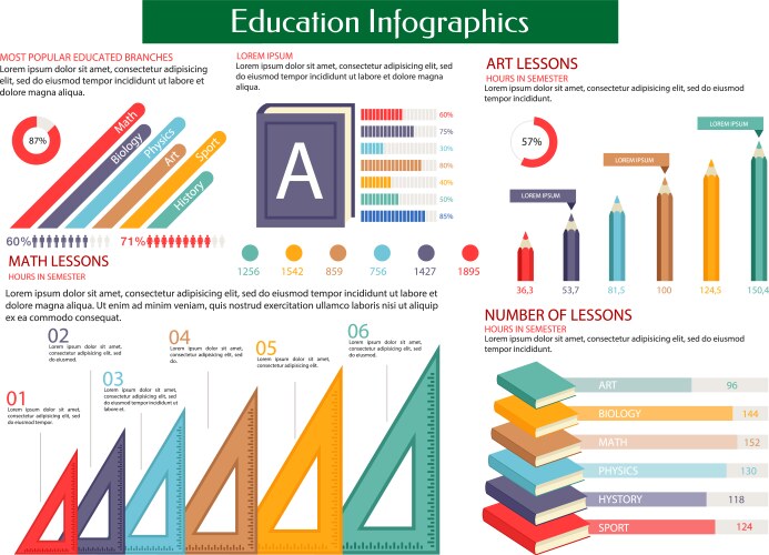 Infographic Math Vector Images (over 5,000)