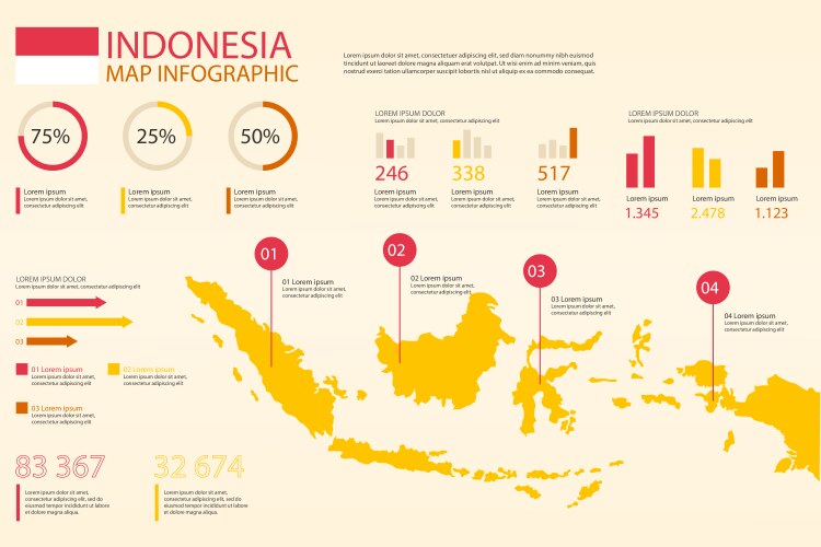 Indonesia map infographics Royalty Free Vector Image