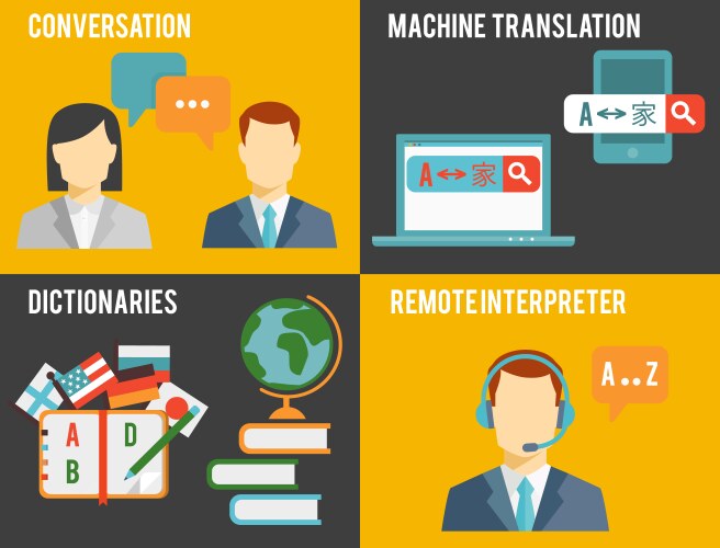 Multi language translator smartphone chat app Vector Image