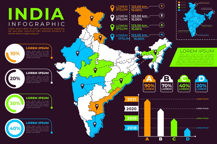 India map infographics Royalty Free Vector Image