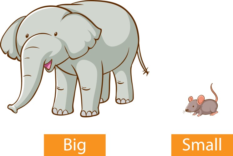 Adjectives Vector Images (over 1,000)