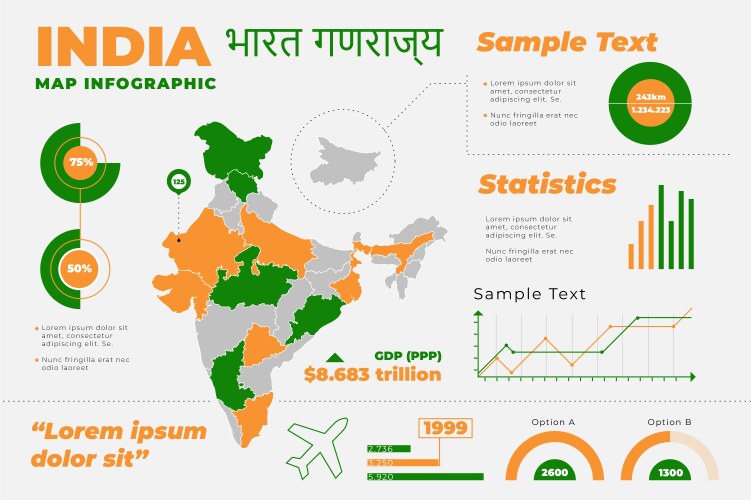 India map infographics Royalty Free Vector Image