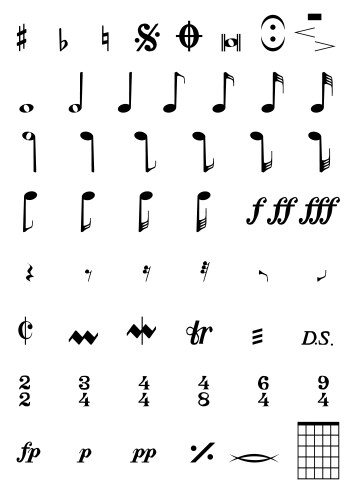 Music note names Royalty Free Vector Image - VectorStock
