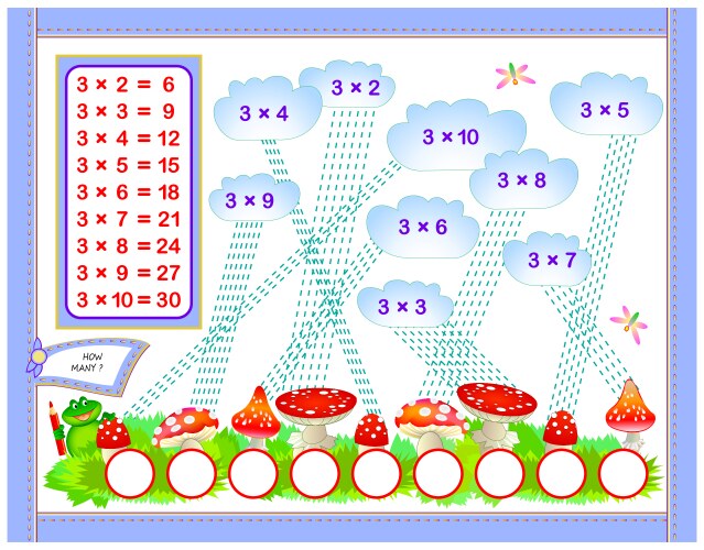 Multiplication table Royalty Free Vector Image