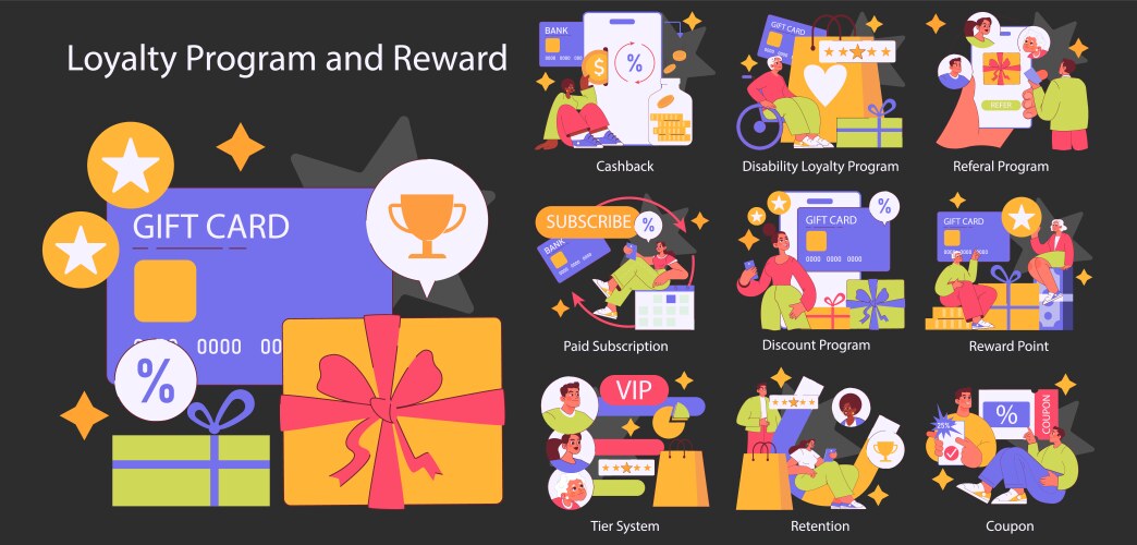 Loyalty program and reward flat Royalty Free Vector Image