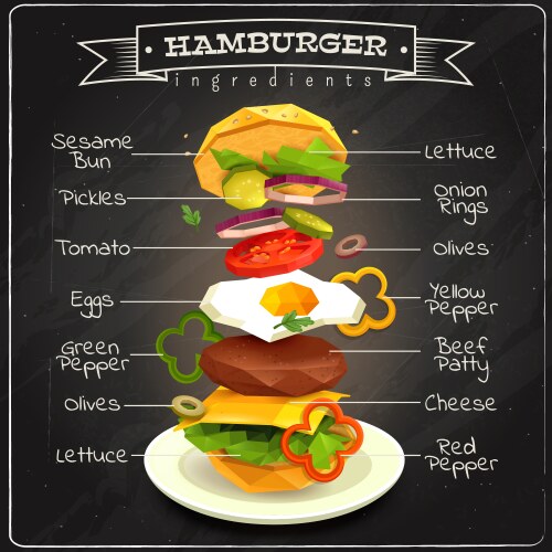 Hamburger Vector Images (over 86,000)