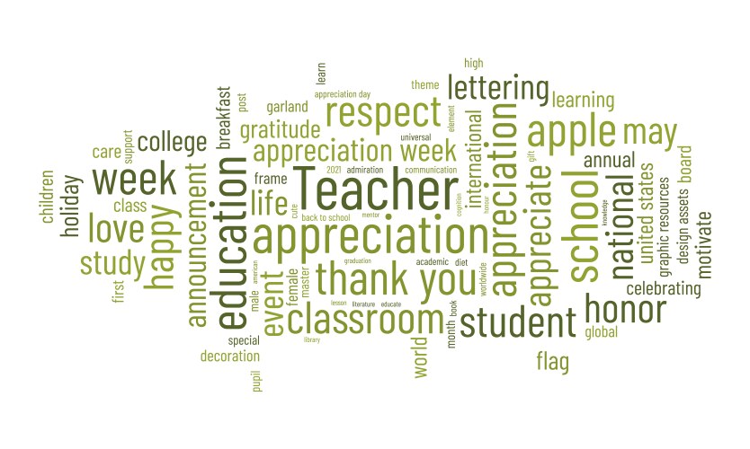 Teacher appreciation word cloud template Vector Image