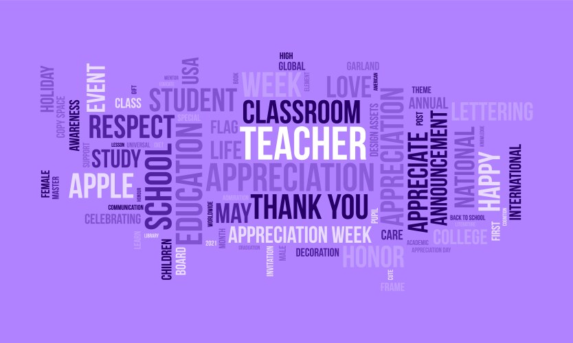 Teacher appreciation word cloud template Vector Image