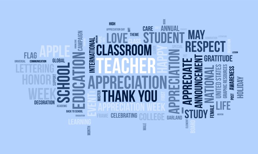Teacher appreciation word cloud template Vector Image