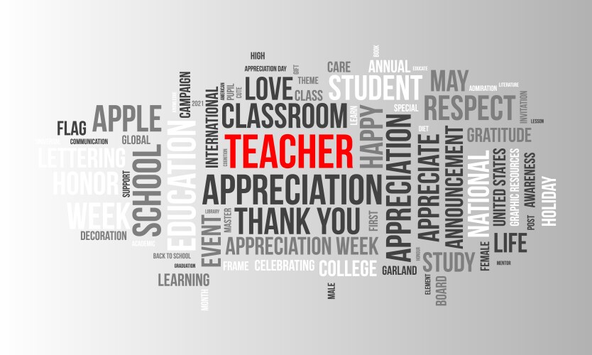 Teacher appreciation word cloud template Vector Image