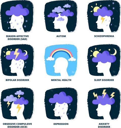 Mentality Vector Images (over 100,000)