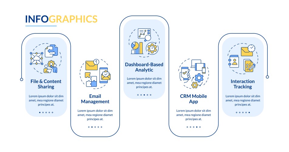 Customer management system benefits circle Vector Image