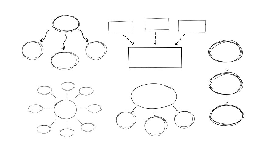 Infographic Mind Map Diagram Vector Images (over 2,100)