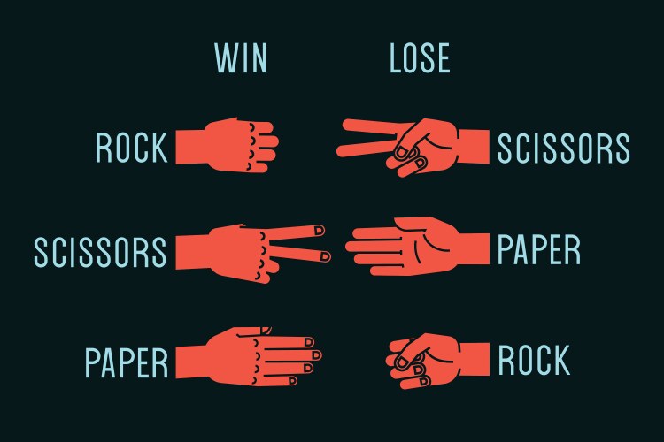 Rock Paper Scissors Vector Images (over 350)