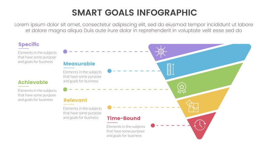 Smart Goals Setting Framework Infographic Vector Image