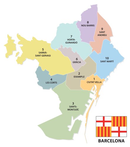 Catalonia administrative and political map Vector Image