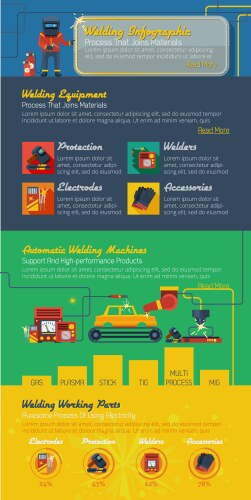 Protective equipment infographics Royalty Free Vector Image