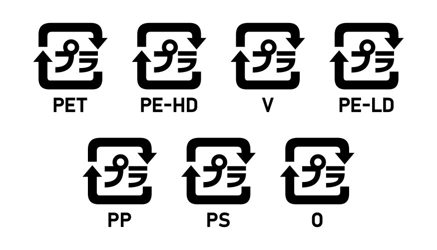 Japanese recycling icon set labelled plastic Vector Image