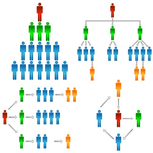 Organizational chart corporate business hierarchy Vector Image