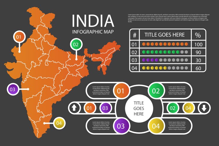 India map infographics Royalty Free Vector Image