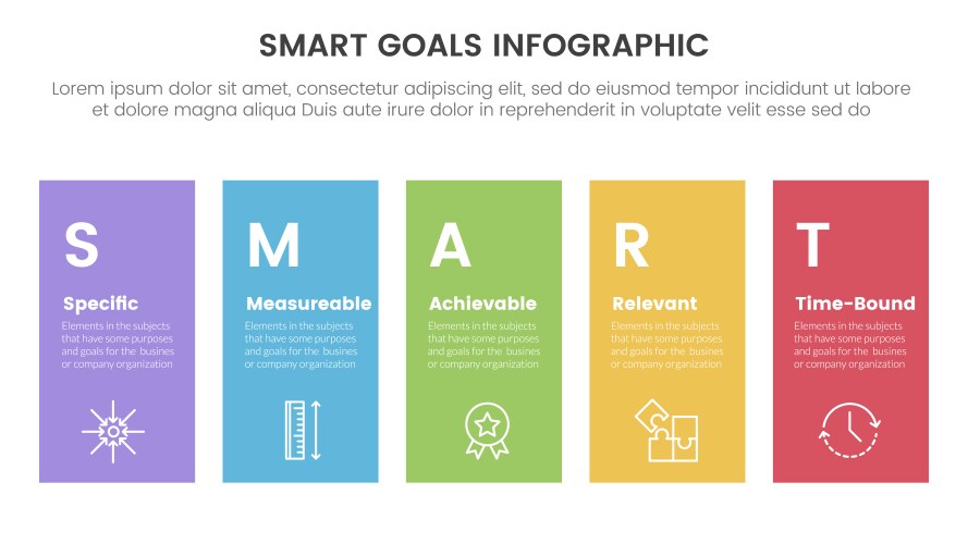 Smart goals setting framework infographic Vector Image