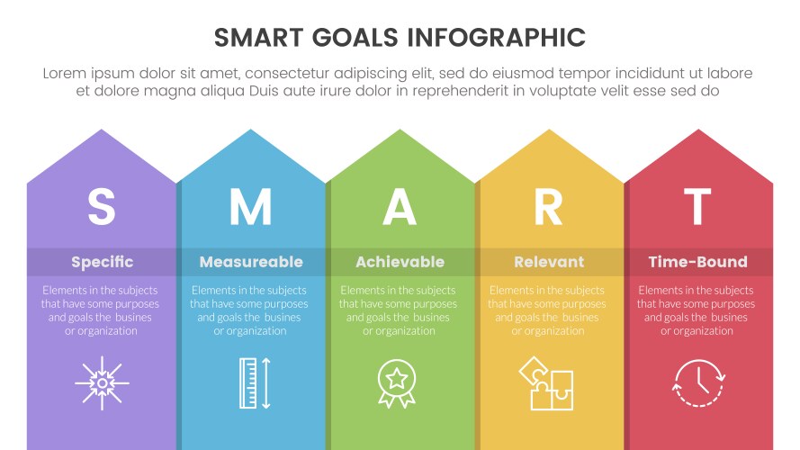 Smart goals setting framework infographic Vector Image