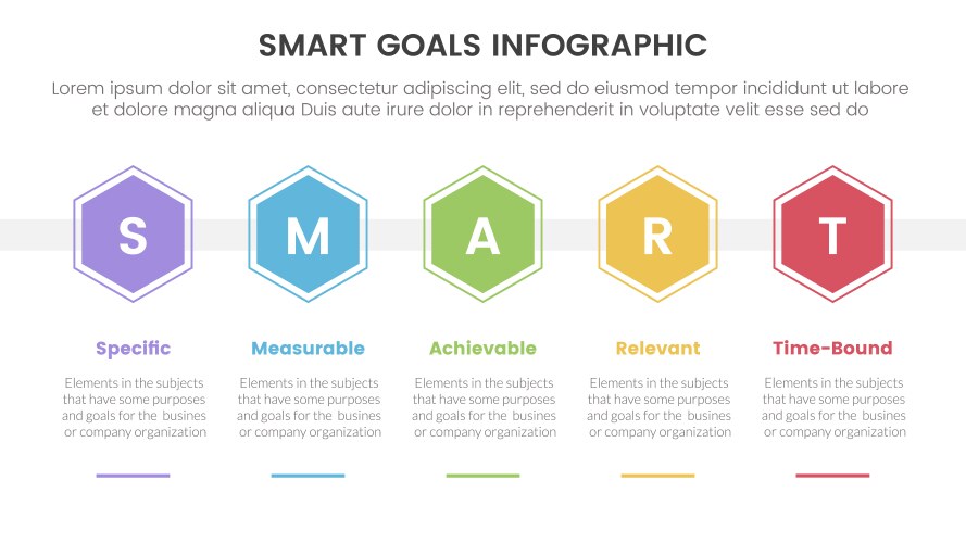 Smart goals setting framework infographic Vector Image