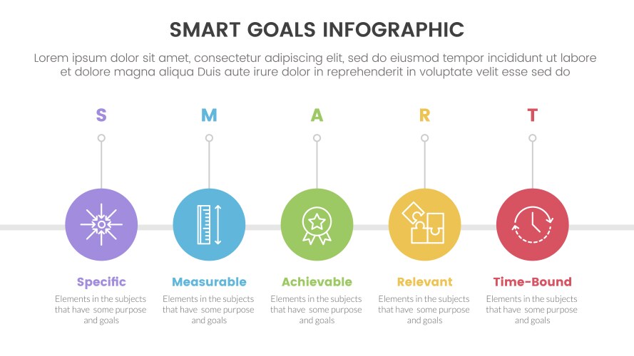 Smart goals setting framework infographic Vector Image